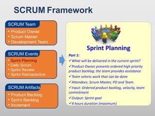Scrum Framework | PDF