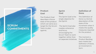 A very short presentation of SCRUM | PPTX