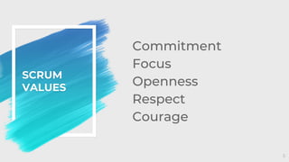 A very short presentation of SCRUM | PPTX