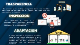 SCRUM.pptx