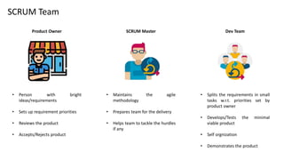 SCRUM.pptx