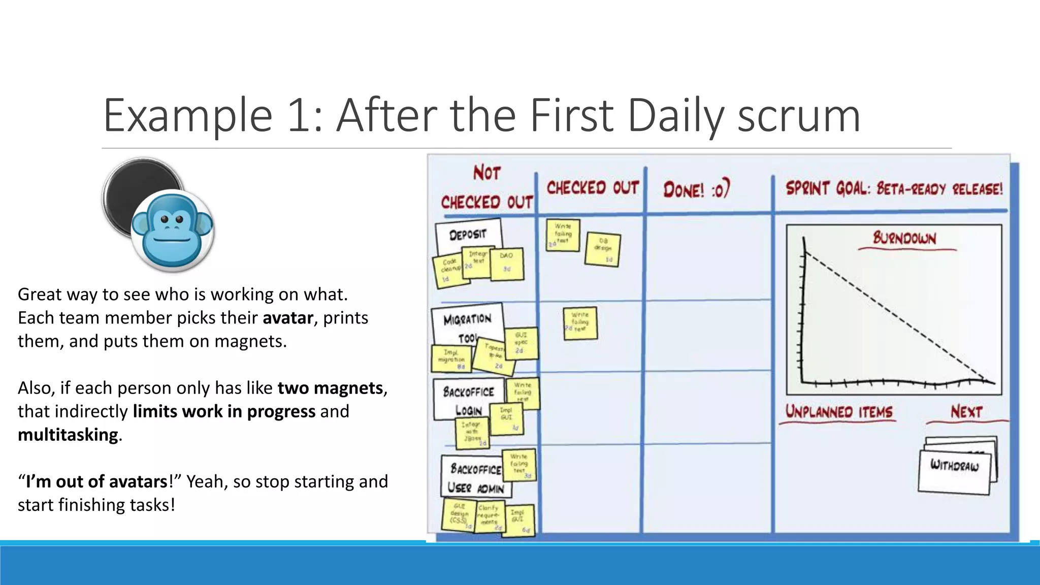 Scrum and-xp-from-the-trenches 03 sprint backlog & daily scrum | PDF