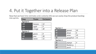 Scrum and-xp-from-the-trenches 05 release planning & scrum with xp | PDF