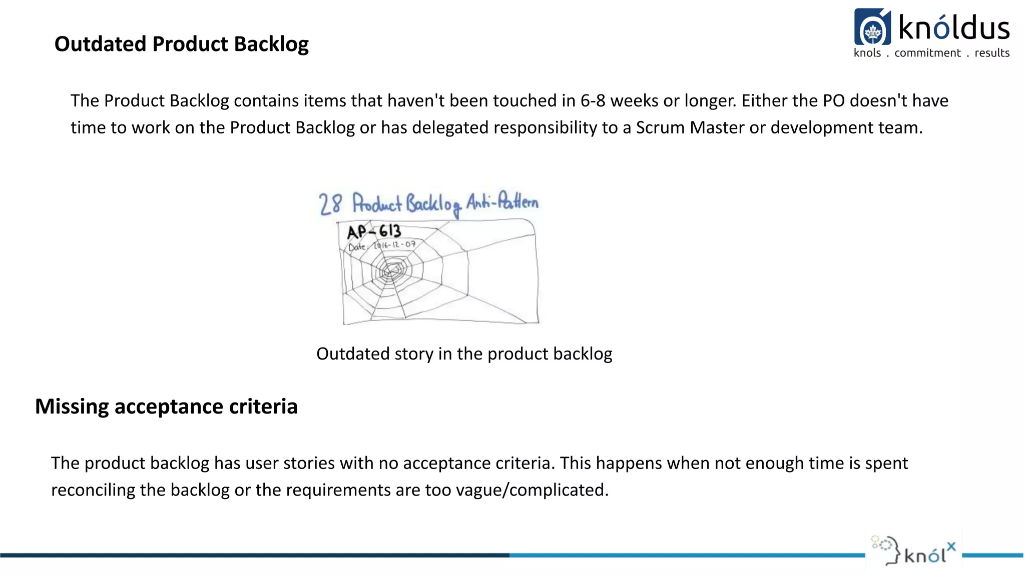 Scrum- Anit Patterns | PPT