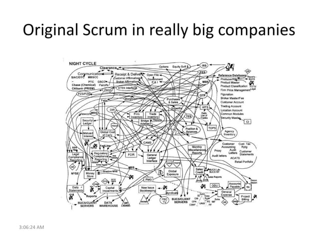 Scaling Agile at Spotify (representation) | PPTX | Computer Networking ...