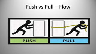 Scrum-ban: Time-boxes and flow | PPTX | Technology & Computing