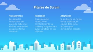 Introducción a SCRUM (Agile) | PPTX