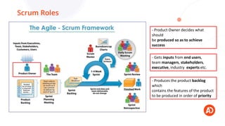 Scrum Hands-on Workshop (Abid Quereshi and Ahmed Zakaria) | PPT
