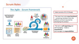Scrum Hands-on Workshop (Abid Quereshi and Ahmed Zakaria) | PPT