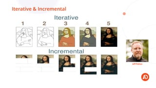 Scrum Hands-on Workshop (Abid Quereshi and Ahmed Zakaria) | PPT