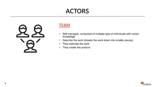 Scrum Walkthrough Internship Course | PPTX