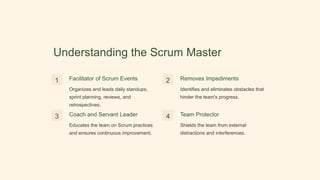 Scrum-Master-vs-Project-Manager-Unveiling-the-Key-Differences.pptx