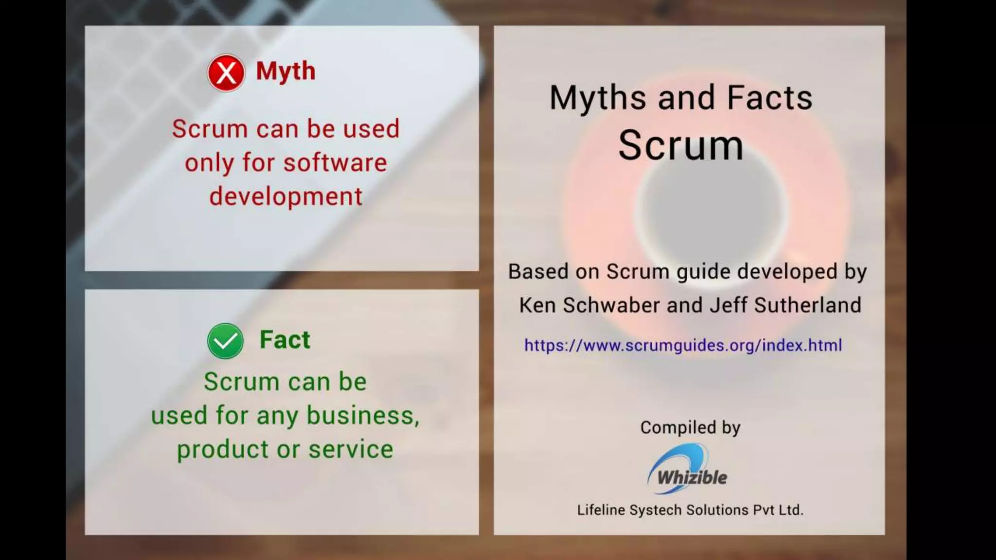 Scrum Facts & Myths curated by #whizible | PPTX