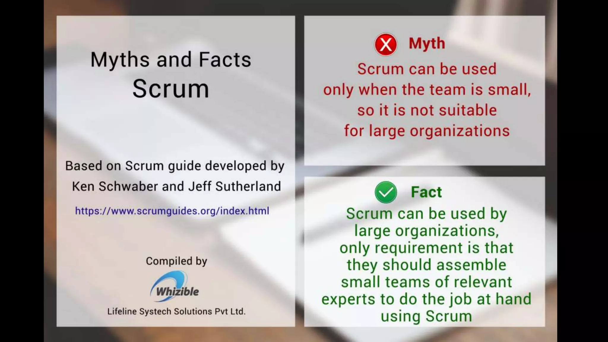 Scrum Facts & Myths curated by #whizible | PPTX