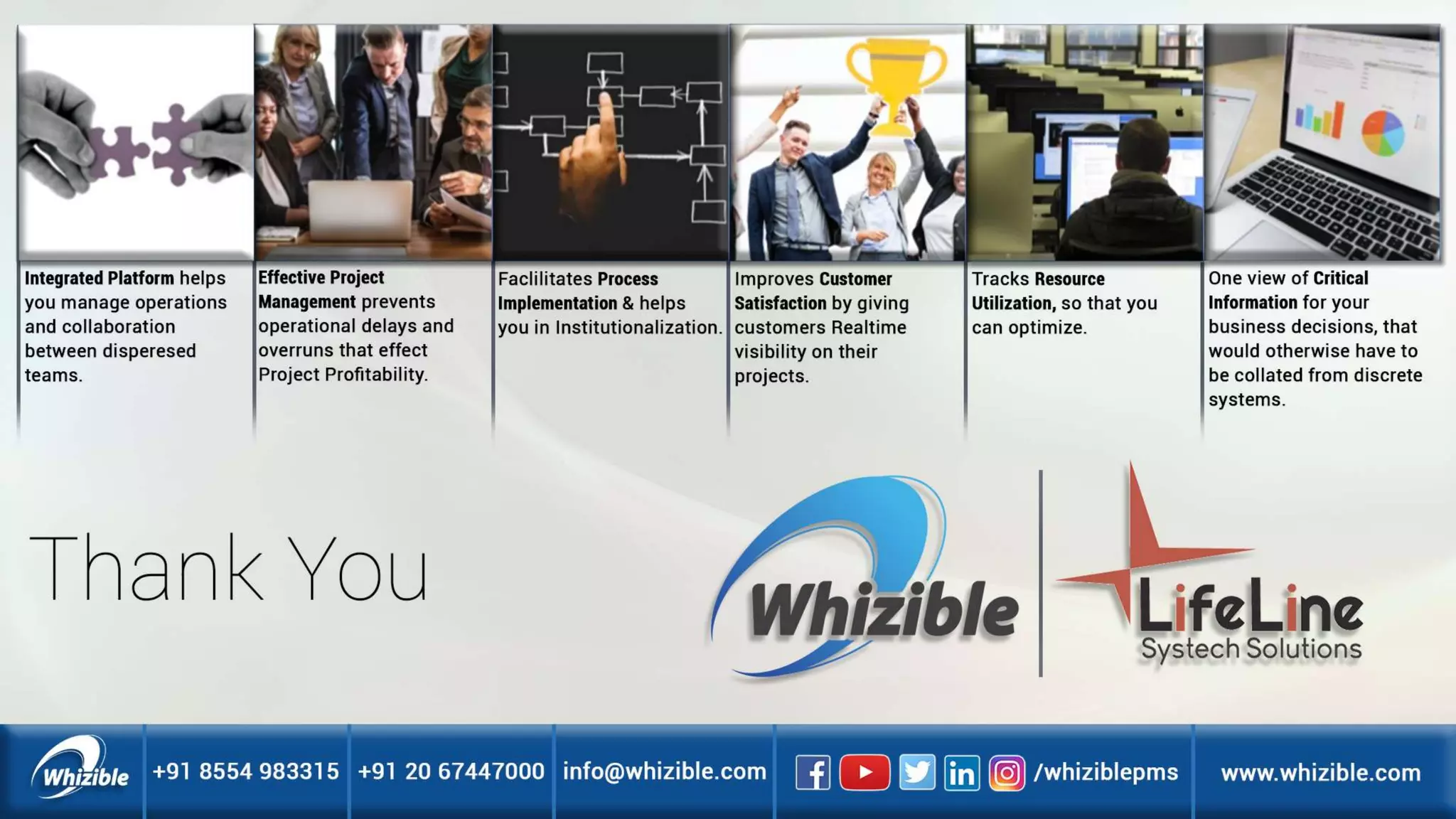 Scrum Facts & Myths curated by #whizible | PPT