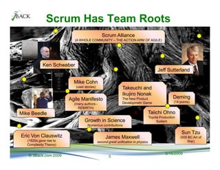 Scrum Out Of The Nutshell V3 | PDF