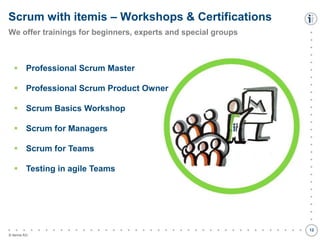 Scrum Portfolio itemis | PPT