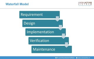 Scrum refresh | PPTX | Technology & Computing