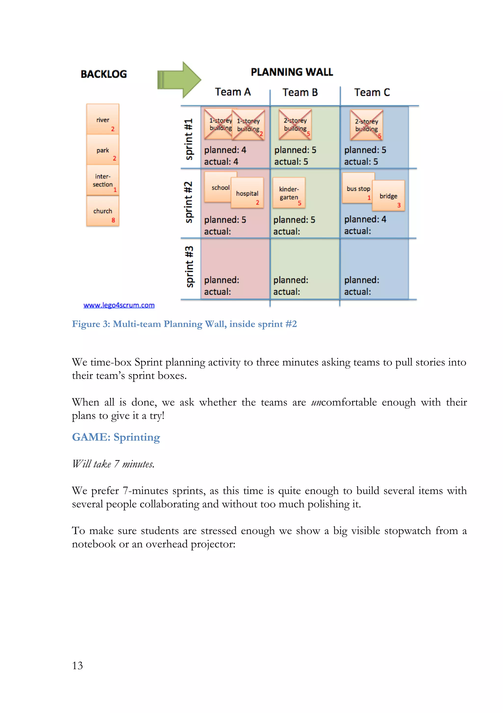 Scrum simulation-with-lego-bricks-v2.0 | PDF