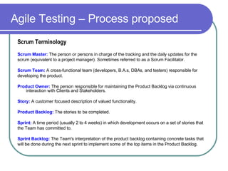 Scrum Testing Methodology | PPT