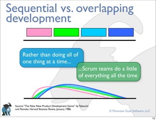 Agile and Scrum for Video Game Development | PDF