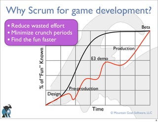 Agile and Scrum for Video Game Development | PDF