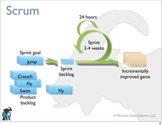 Agile and Scrum for Video Game Development | PDF