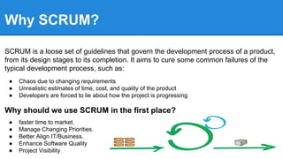 SCRUM – Agile Methodology | PPTX