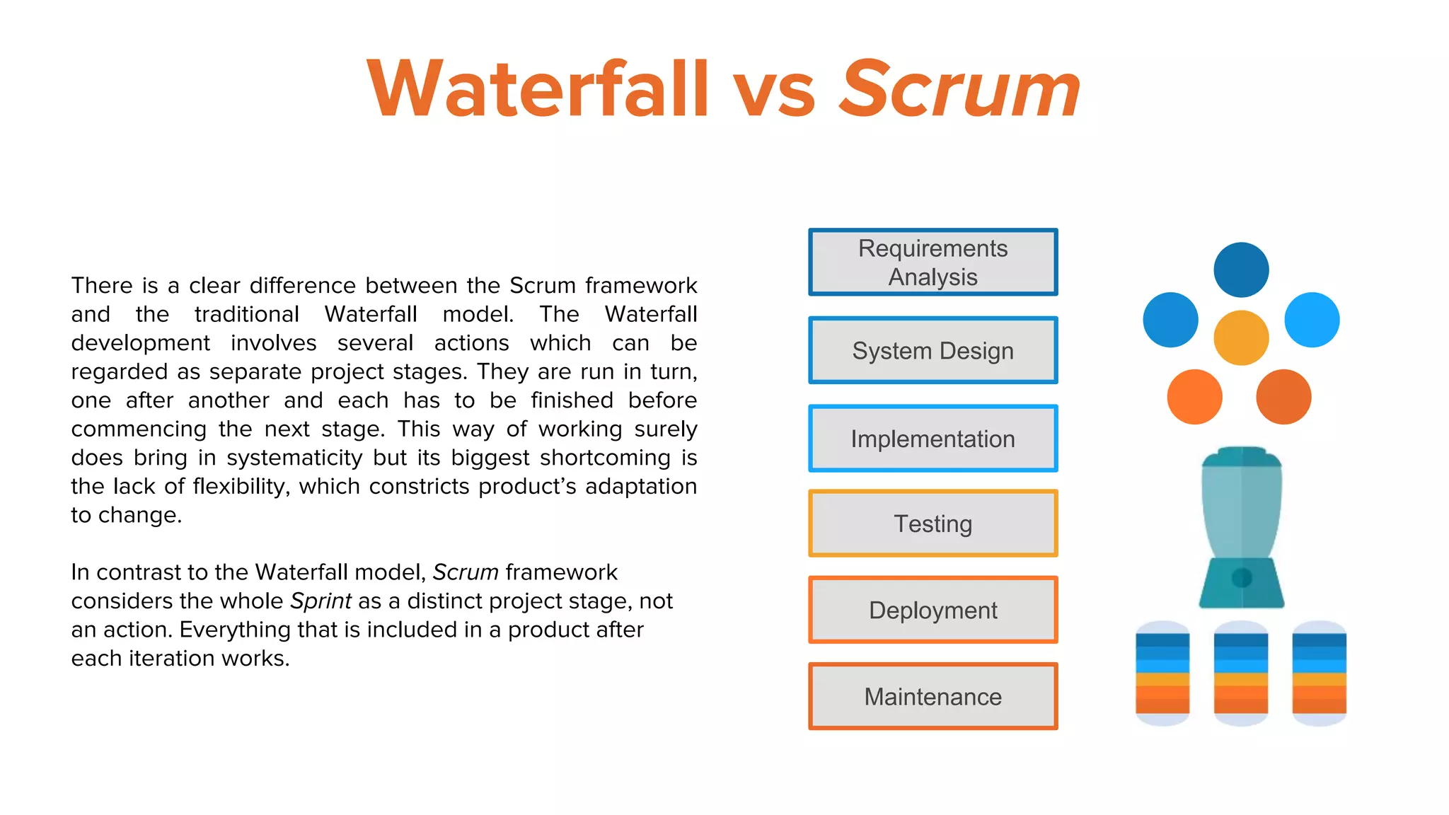 What is Scrum? | PPT