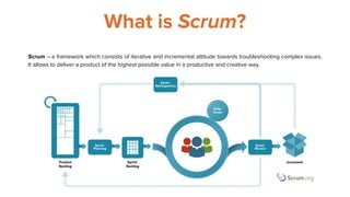 What is Scrum? | PPT