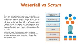 What is Scrum? | PDF