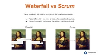 What is Scrum? | PDF