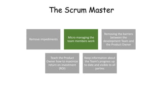 Scrum101 | PPTX