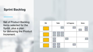 Scrum 101+ | PPT