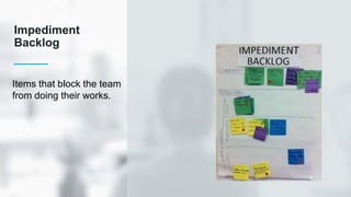 Scrum 101+ | PPT