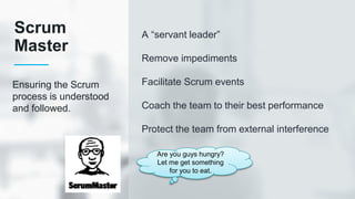 Scrum 101+ | PPT