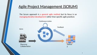 Scrum _ 2 agile methodology development .pptx