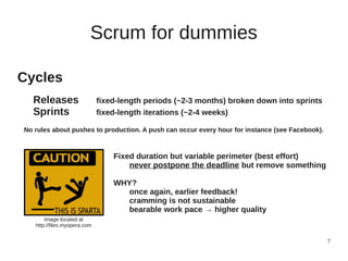 Lightweight introduction to Scrum | PPT