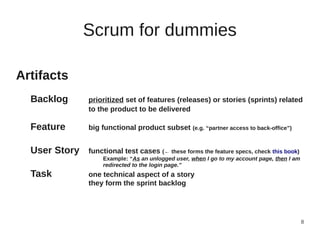 Lightweight introduction to Scrum | PPT
