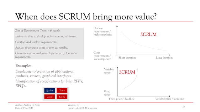 Impacts of the adoption of Scrum | PPT