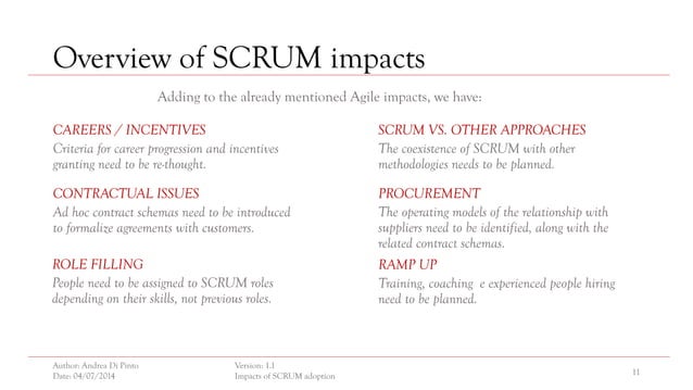 Impacts of the adoption of Scrum | PPT