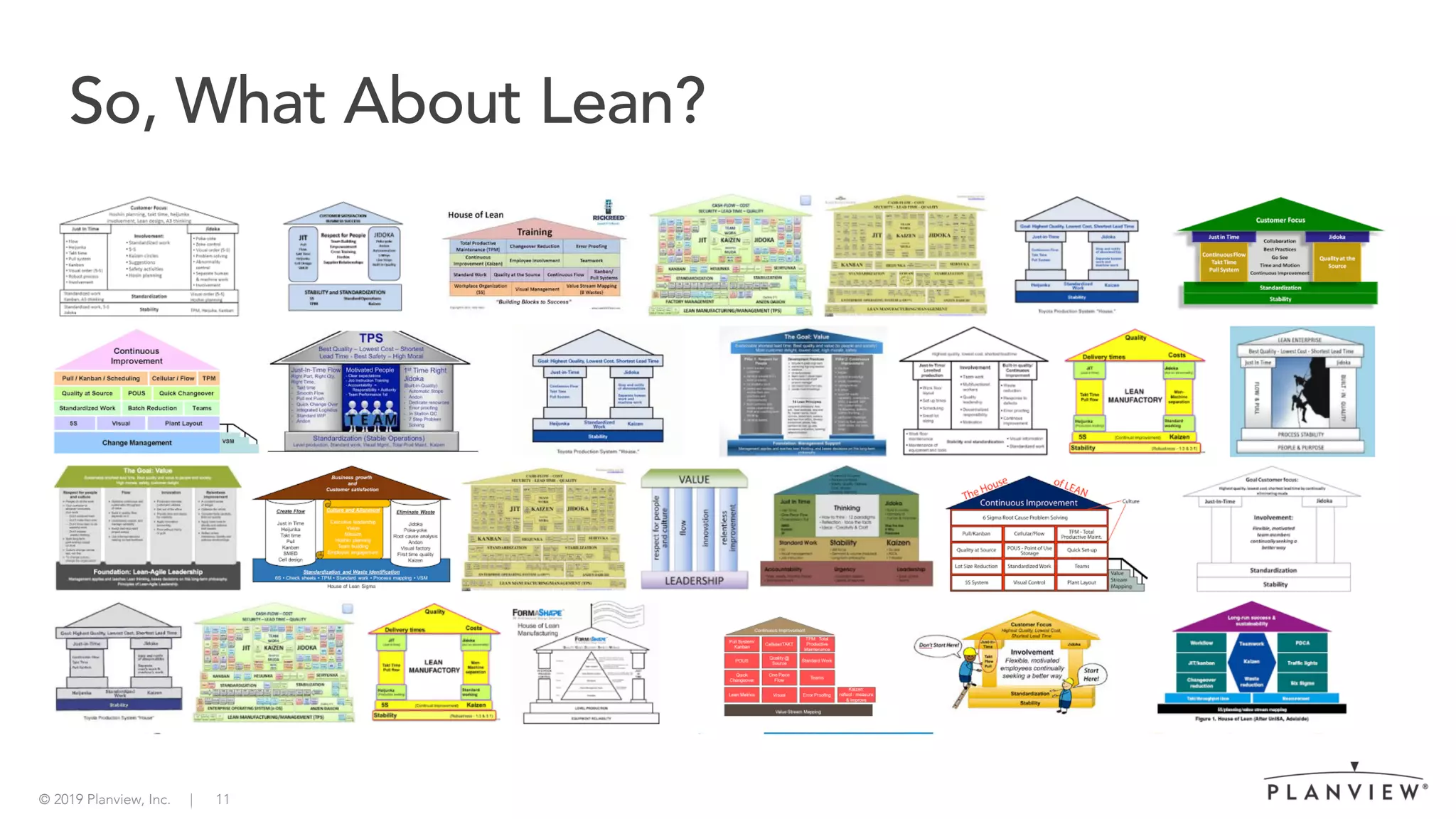 Scrumagilean - An introduction to Lean Principles for Continuous Improvement | PPT