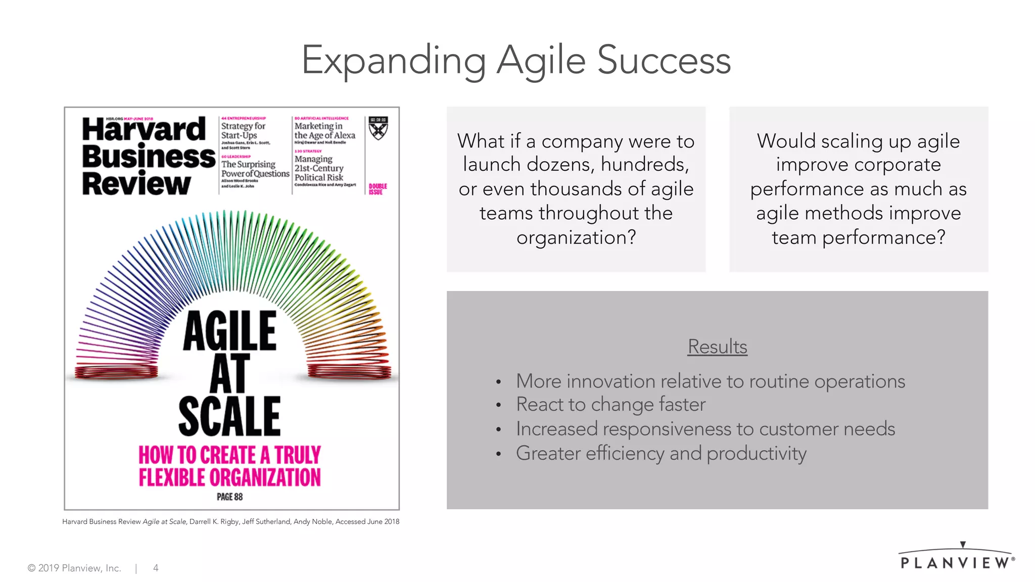 Scrumagilean - An introduction to Lean Principles for Continuous Improvement | PPT