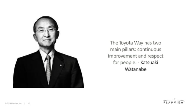 Scrumagilean - An introduction to Lean Principles for Continuous Improvement | PPT