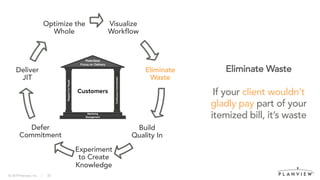 Scrumagilean - An introduction to Lean Principles for Continuous ...