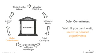 Scrumagilean - An introduction to Lean Principles for Continuous ...