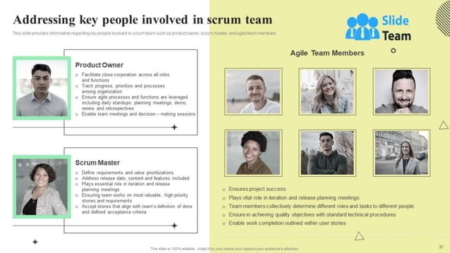 Scrum Agile Playbook Powerpoint Presentation Slides | PPT