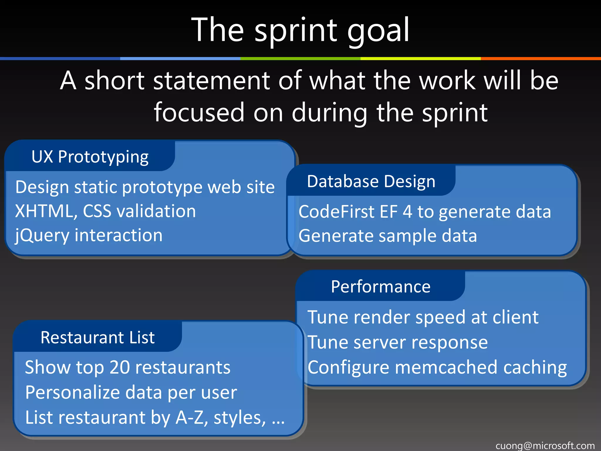 Scrum agile process | PDF | Computing | Technology & Computing