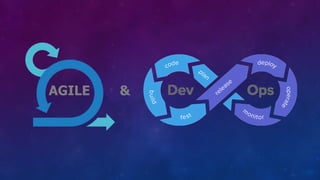 Scrum and DevOps training | PPT