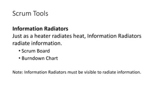 Scrum and My ADHD Brain | PDF